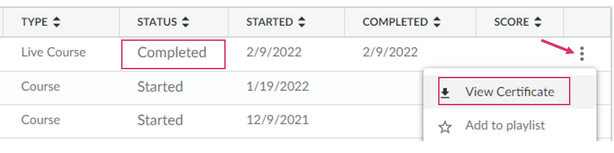 Percipio Bootcamps & Leadercamps