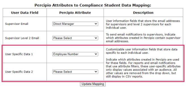 Understanding User Specific Attributes in Percipio Compliance