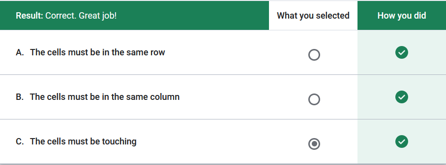 Understanding the Course Test Feedback
